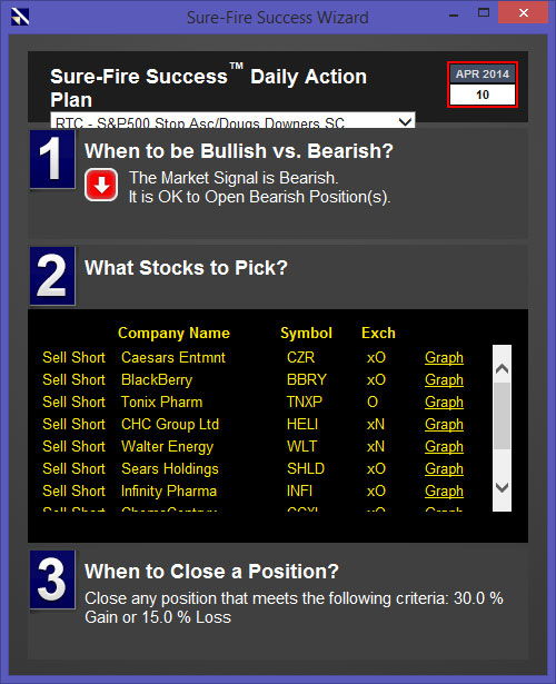 From the Desk of Tobin Smith: SPECIAL INVESTING TECHNOLOGY ALERT