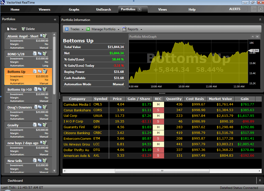 VectorVest - Stock Analysis, Market Timing and Portfolio Management ...
