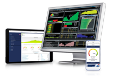 VectorVest Online Ordering