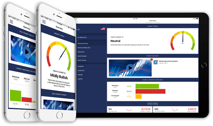 VectorVest - VectorVest