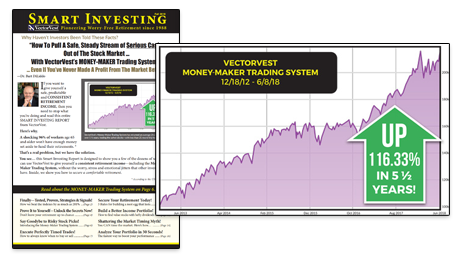 VectorVest | Stock Analysis and Portfolio Management Software