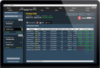 RoboTrader - VectorVest