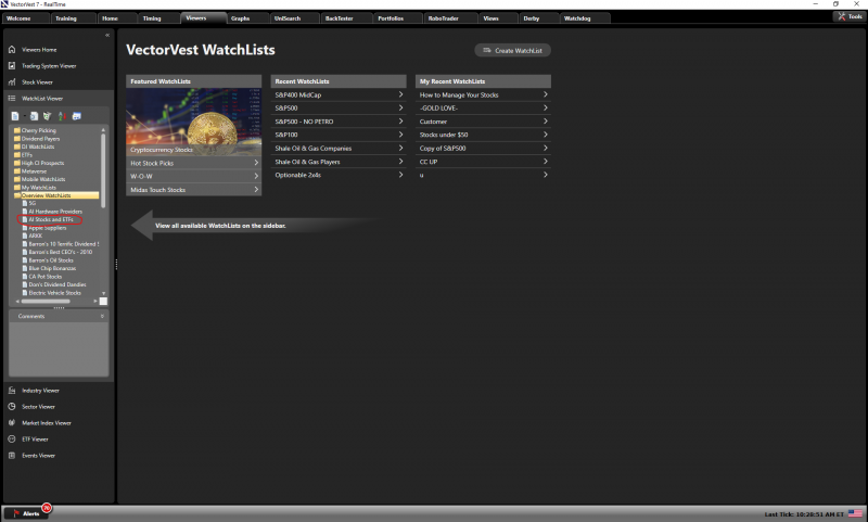BIG WINNERS IN AI - VectorVest