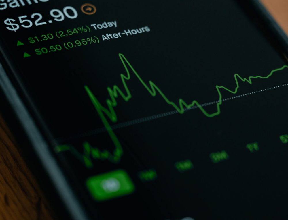 How to Pick Stock Options for Trading: The Complete Guide - VectorVest