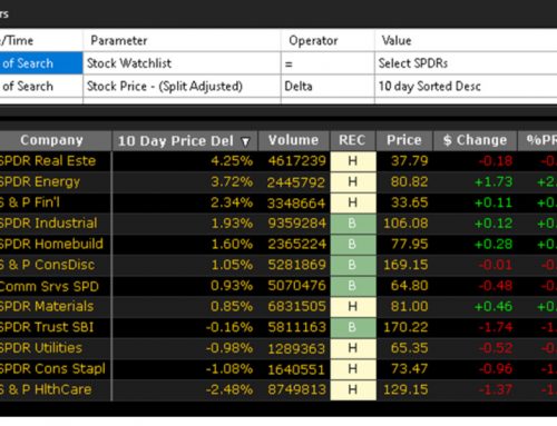 Update to VectorVest 7 Now Available - VectorVest