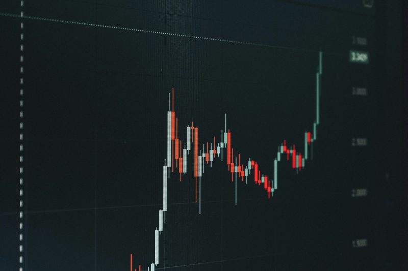 How to Read Stock Charts For Beginners - VectorVest